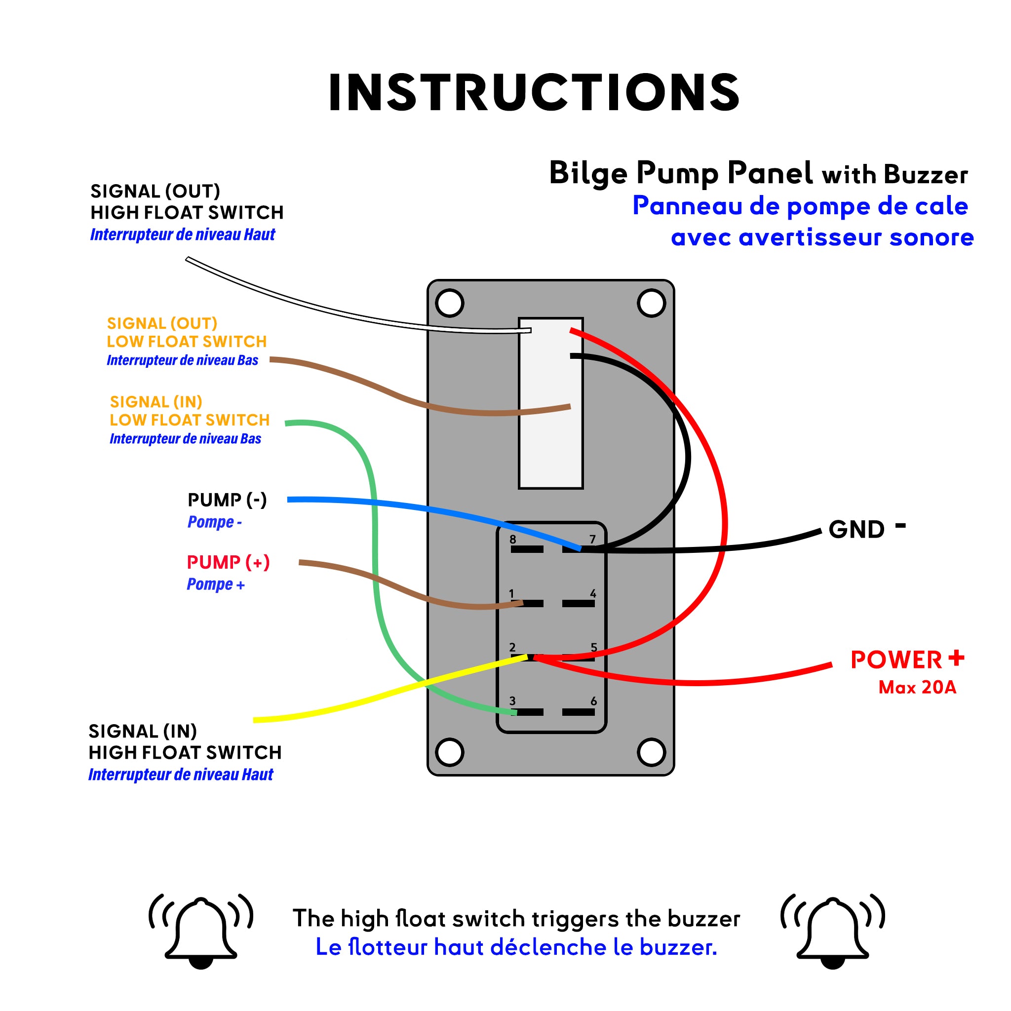 Bilge Pump Control Panel with Buzzer Alarm 85db – BAYWATT