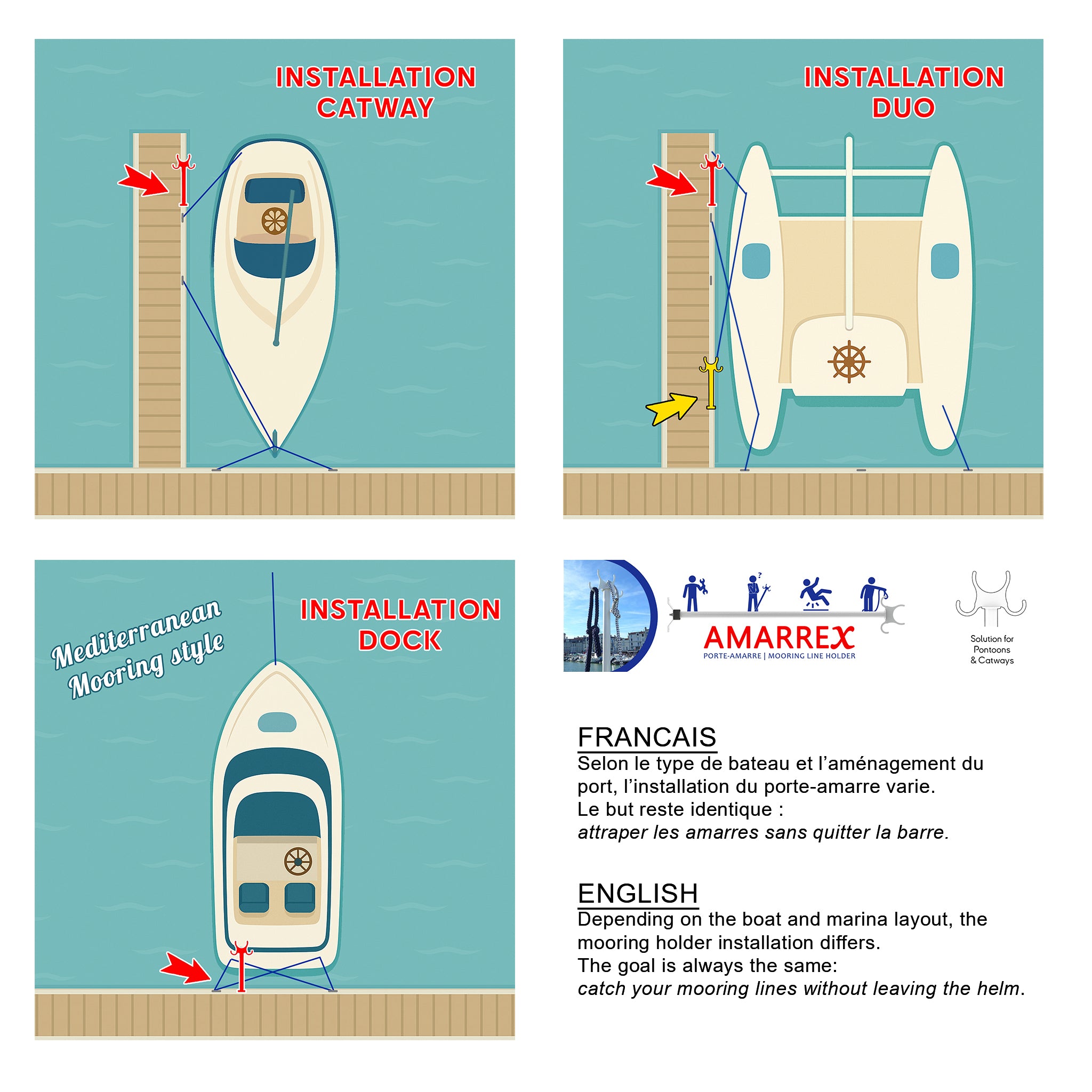 Mooring Line Holder AMARREX | Dock Line Hanger & Rope Organizer – BAYWATT